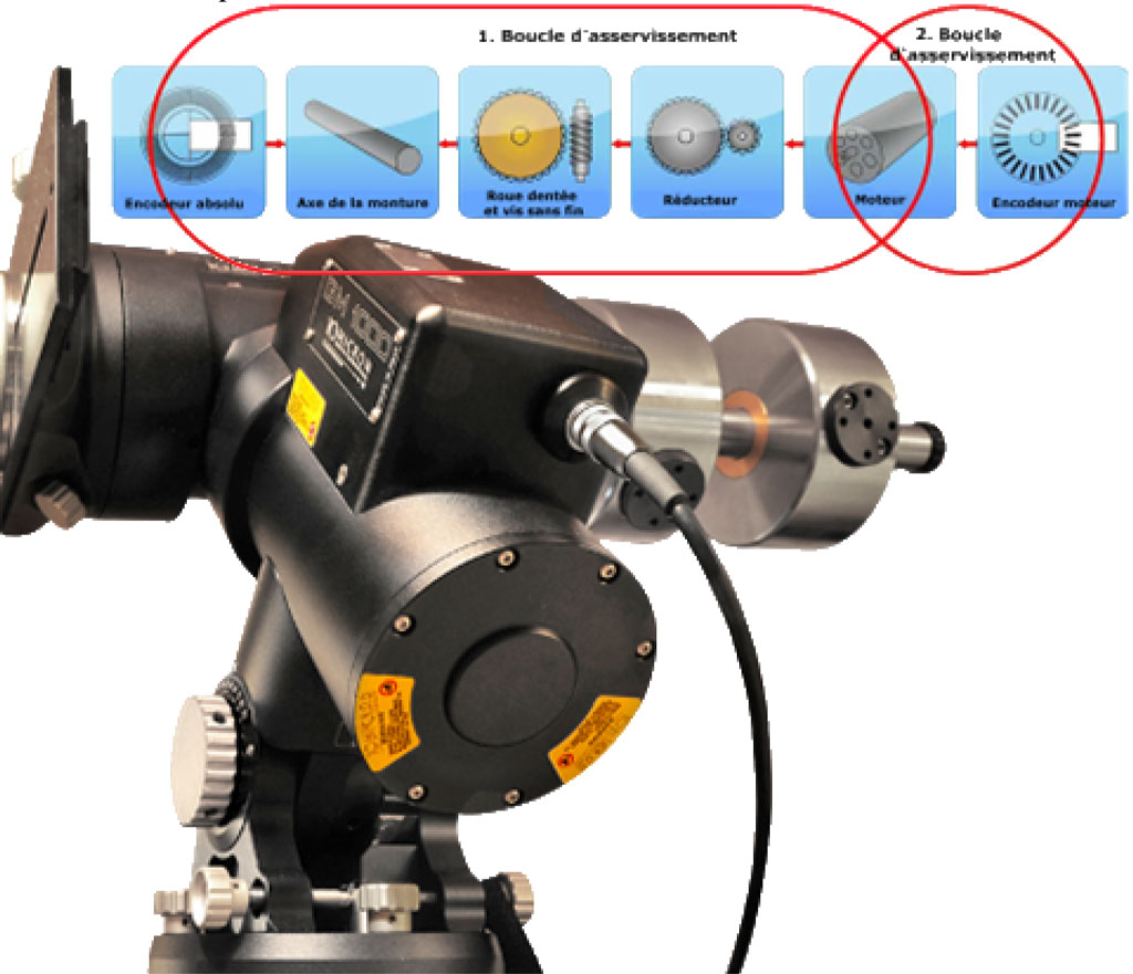 GM 1000 HPS – Marc Khatchadourian and Tony Heidemann